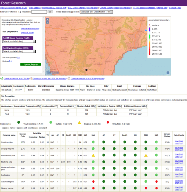 Ecological Site Classification - Devon Local Nature Partnership